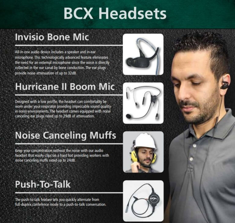 Bullard Introduces BCX Communication System | C.H. Reed