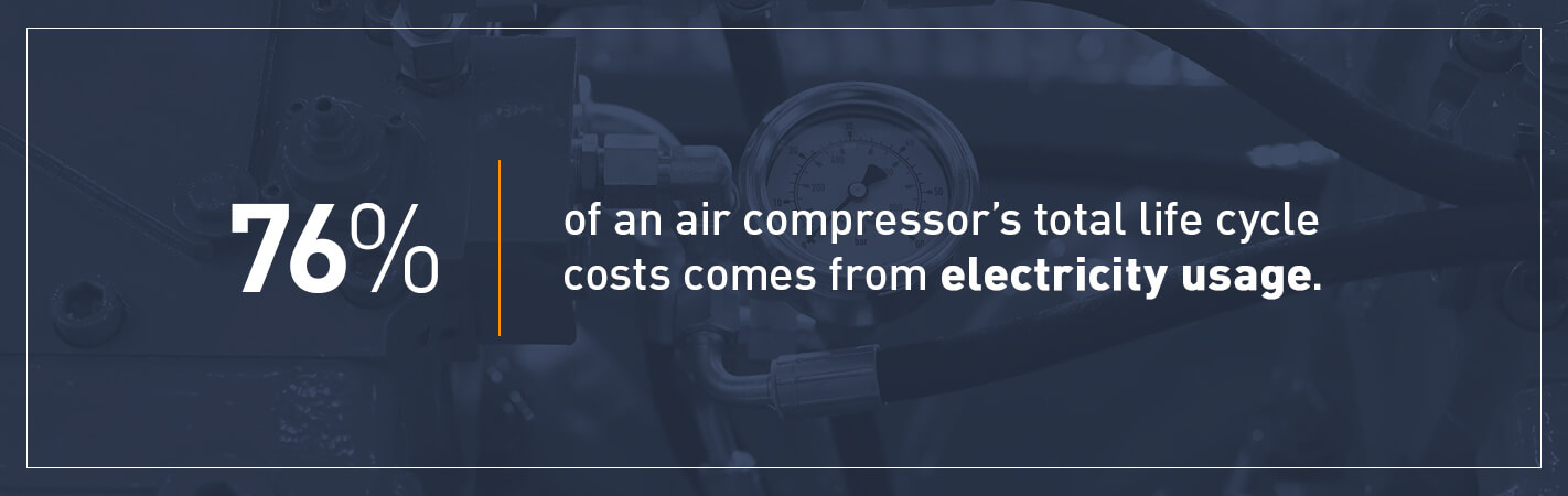 Compressed Air Energy Efficiency Tips | C.H. Reed