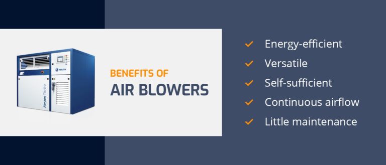 Air Blowers vs. Air Compressors | What is an Air Blower?