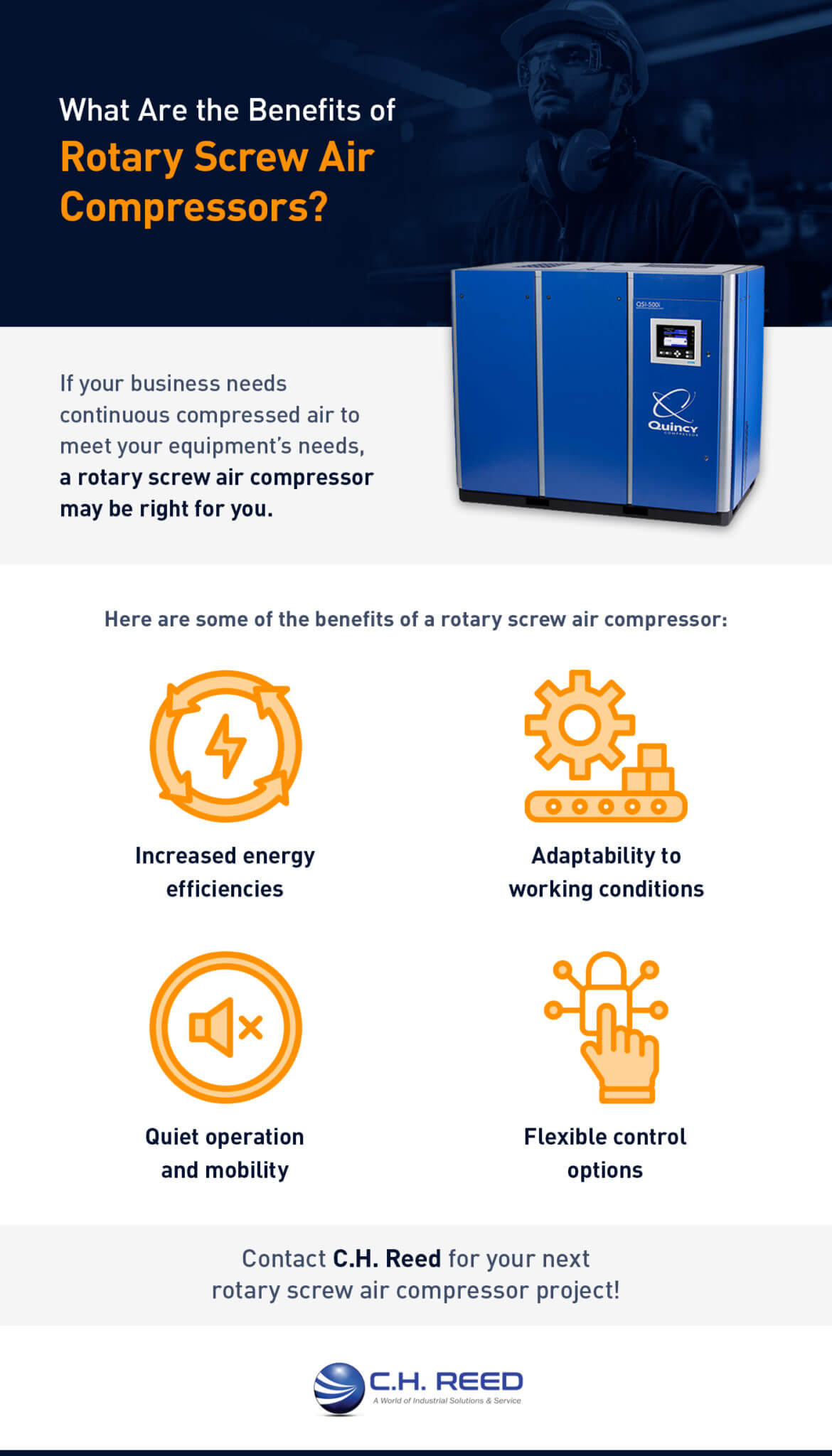 Rotary Screw Air Compressors for Continuous Operations