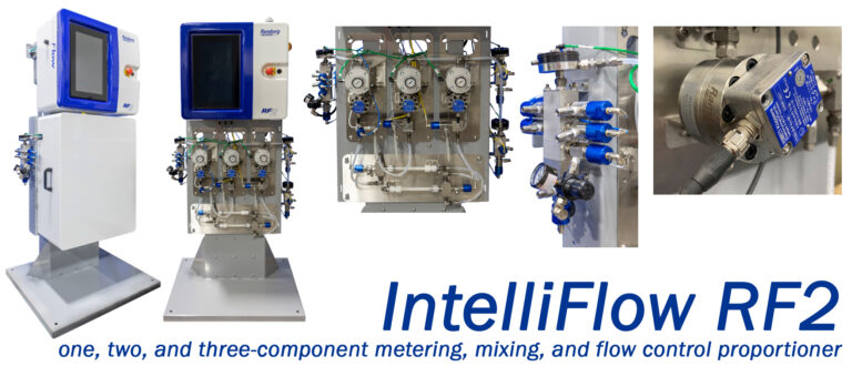 Ransburg IntelliFlow RM2 & RF2 | Proportioning System Guide