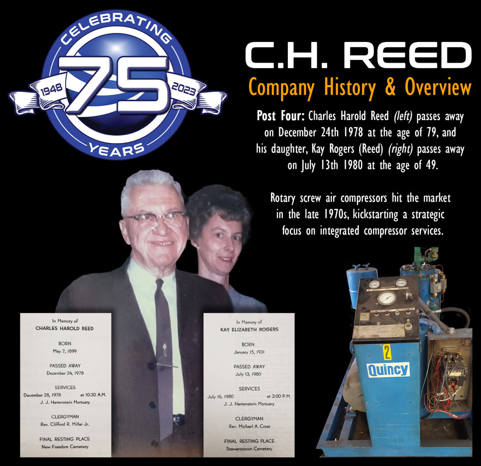 About CH Reed | Leaders in Compressed Air & Paint Finishing