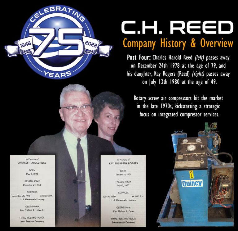 About CH Reed | Leaders in Compressed Air & Paint Finishing