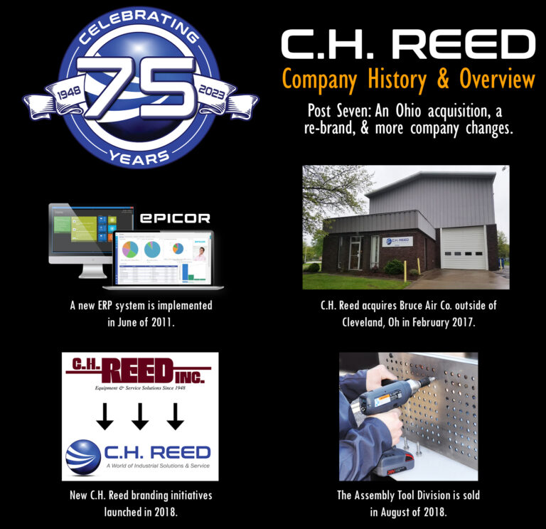About CH Reed | Leaders in Compressed Air & Paint Finishing
